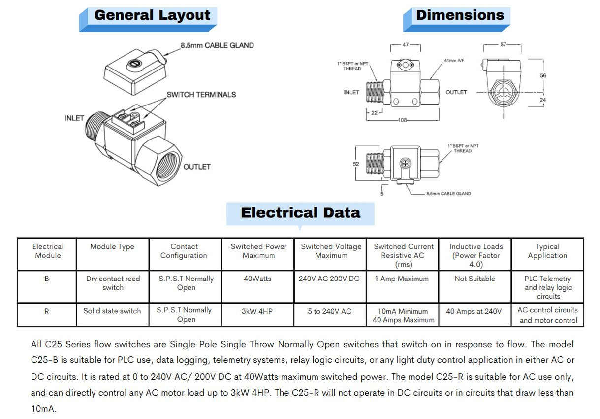 Flow Switches for Pumps | Shop Online