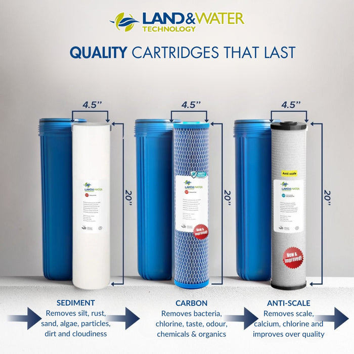 3-Stage Budget Whole House Water Filter System (Anti-Scale | Shop Online