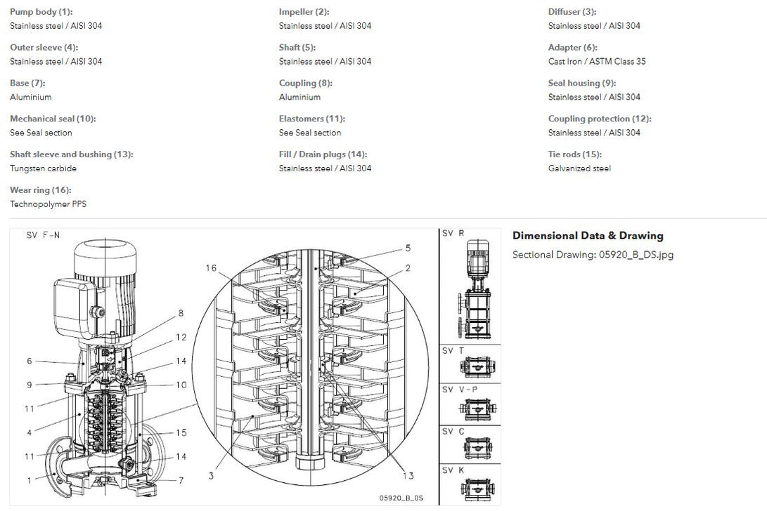 Lowara Hydrovar SVX 5 Variable Speed Multistage Pumps | Shop Online