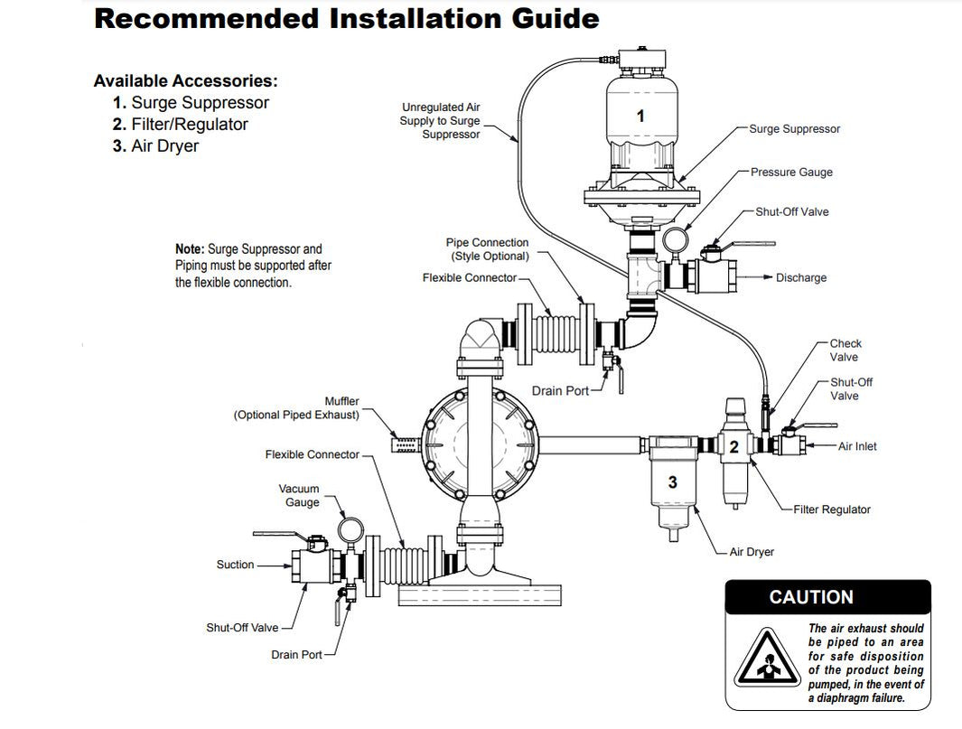 Macnaught Products | Shop Online