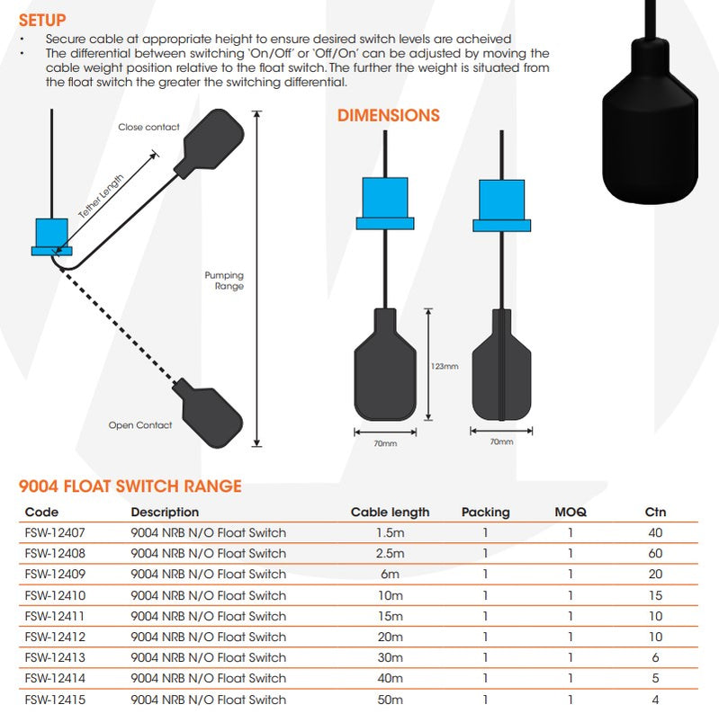 Matelec Pump & Control Solutions | Shop Online