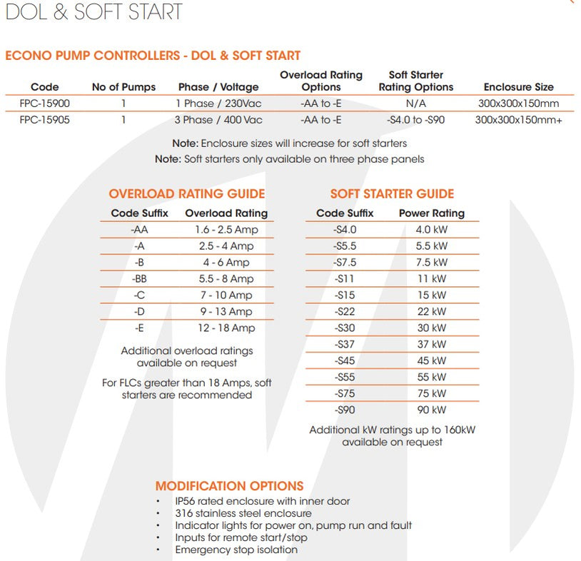 Matelec Pump & Control Solutions | Shop Online