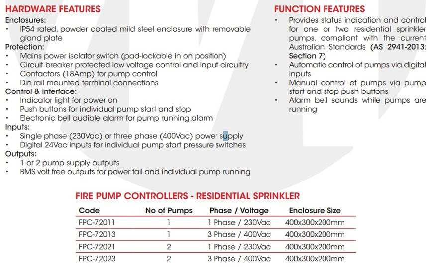 Matelec Pump & Control Solutions | Shop Online