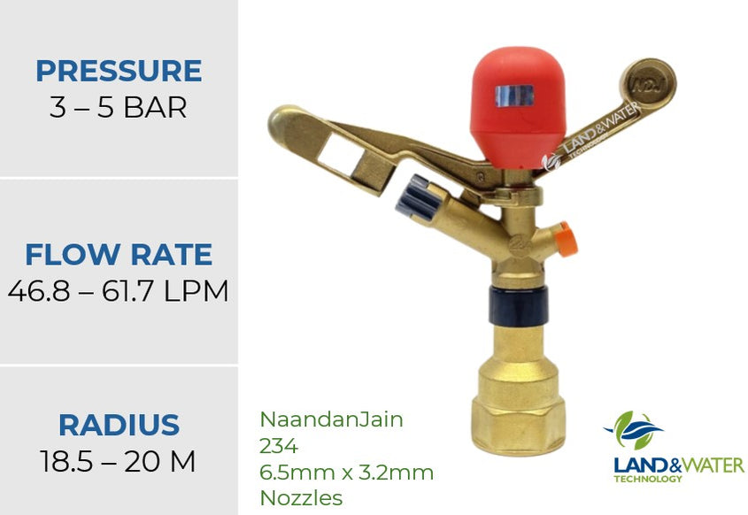NaanDanJain Irrigation Sprinklers | Shop Online