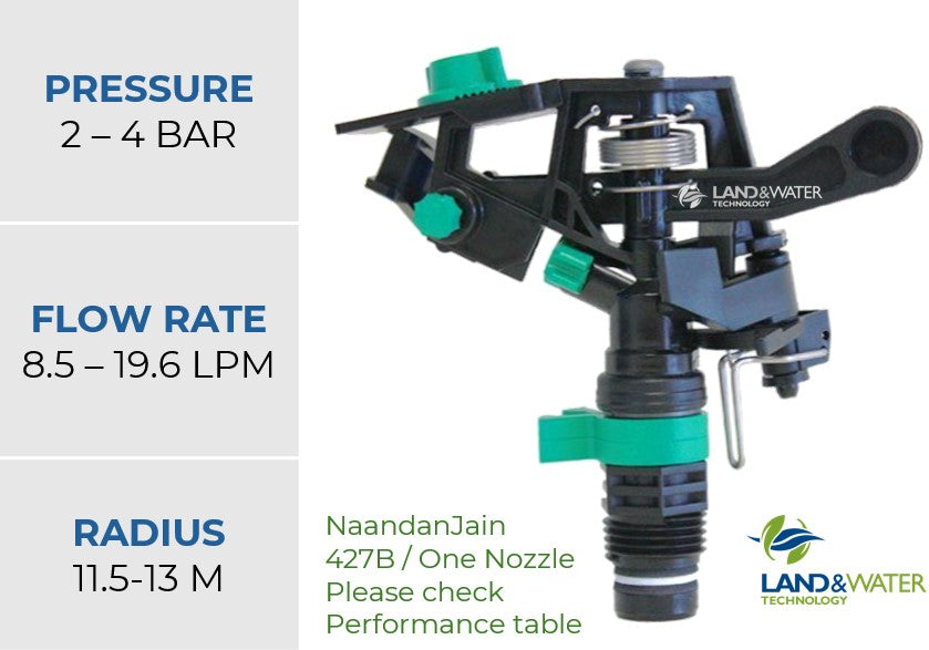 Naandan Jain Irrigation Design Naandanjain 280 2" (50mm) Metal Impulse