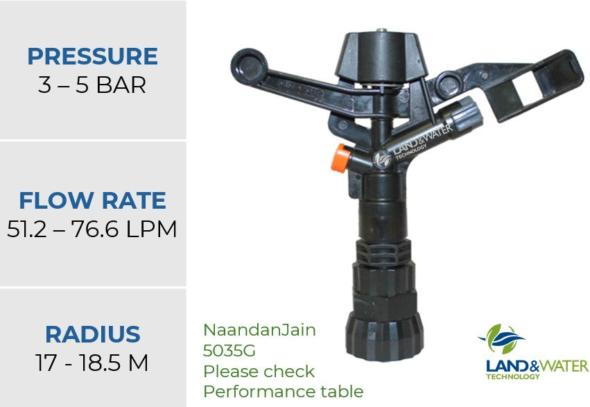 NaanDanJain 5035G Full Circle 25mm Female Plastic Impact Sprinklers