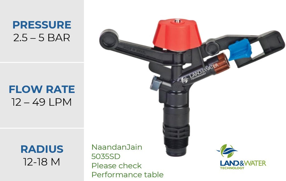 NaanDanJain Irrigation Sprinklers | Shop Online
