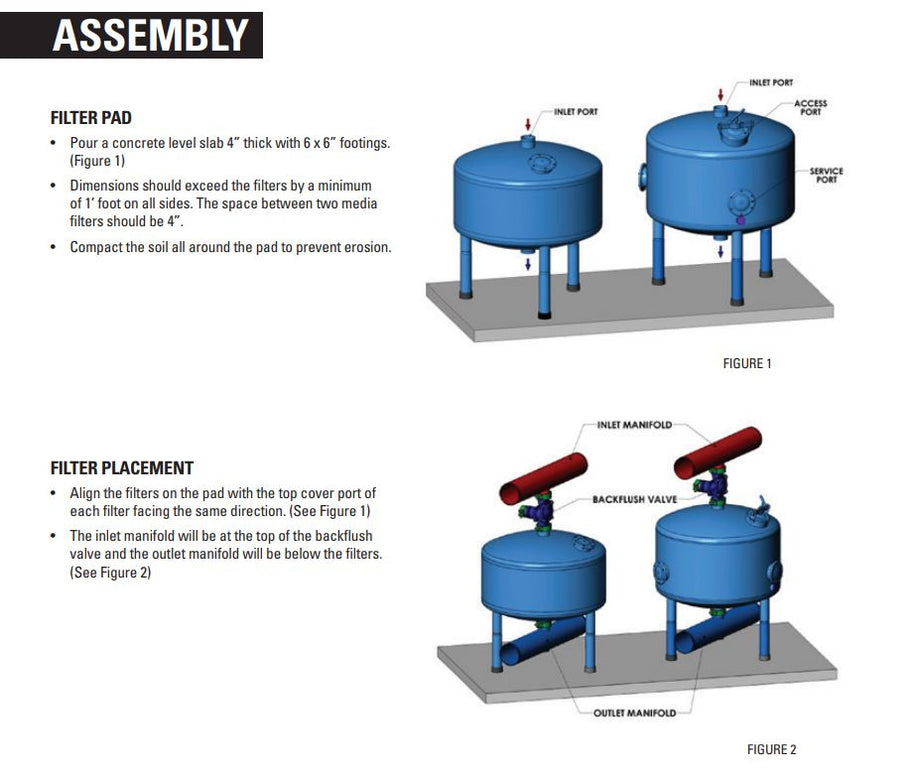 Netafim SandStorm 24" Fully Automatic Media Filter System