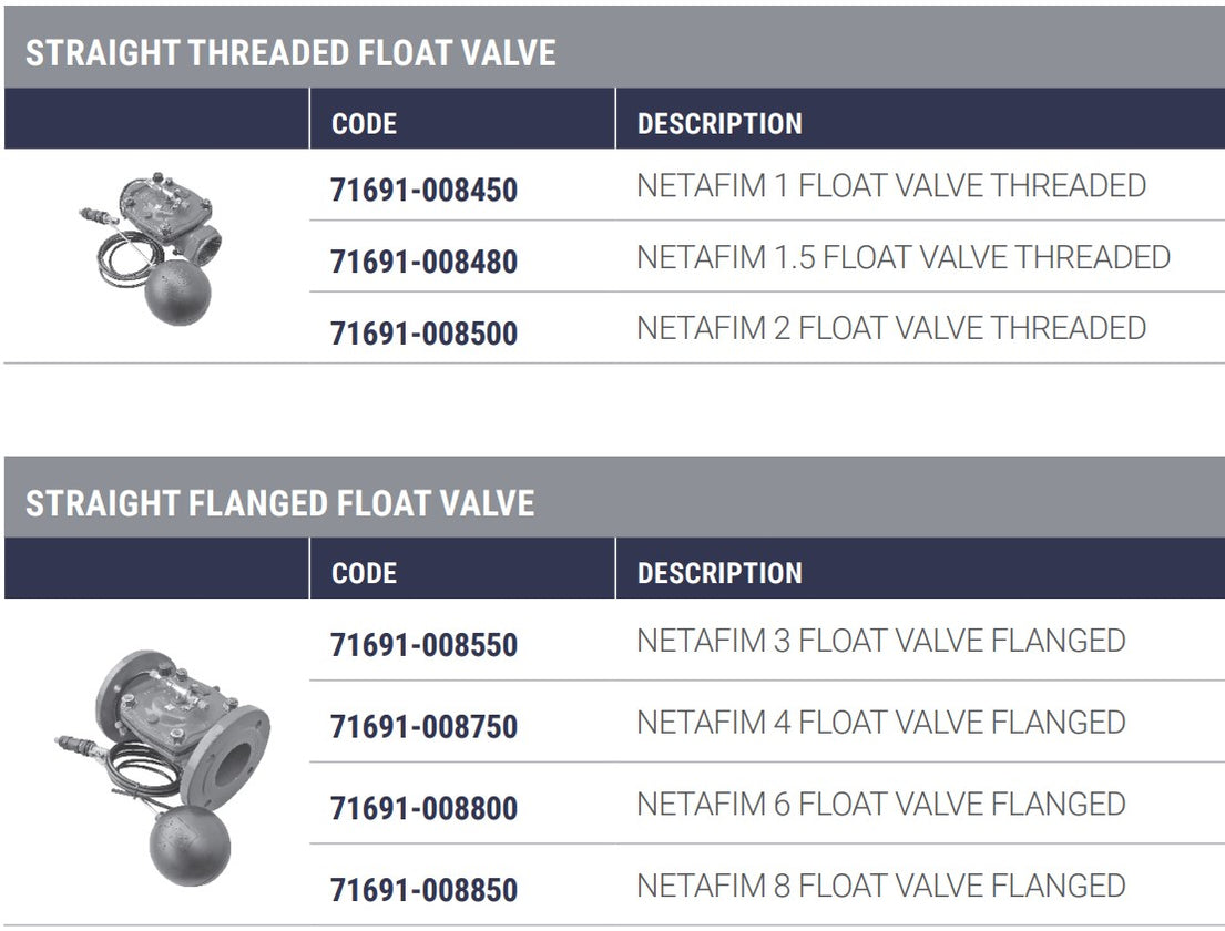 Dorot S100 F Series Cast Iron Valve w/ Float Valve & Actuator | Shop Online