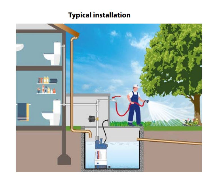 Pedrollo Top Multi-Tech 2 Submersible Pressure Pump | Shop Online