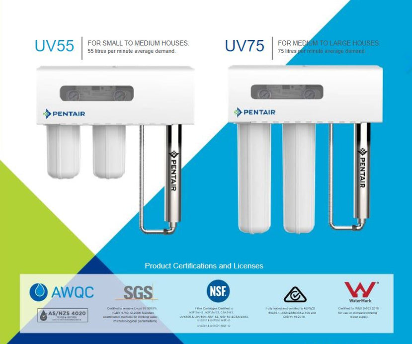 Pentair Water Filtration | Shop Online