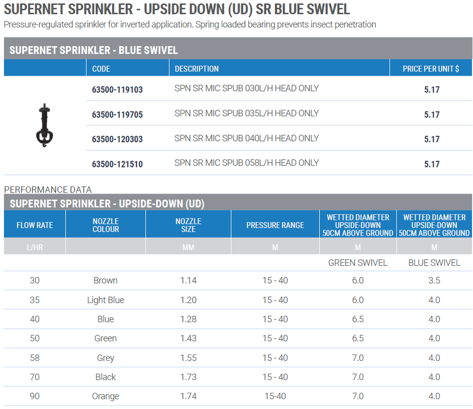 Netafim Supernet UD Upside-Down Pressure Regulated Macadamia Sprinkler