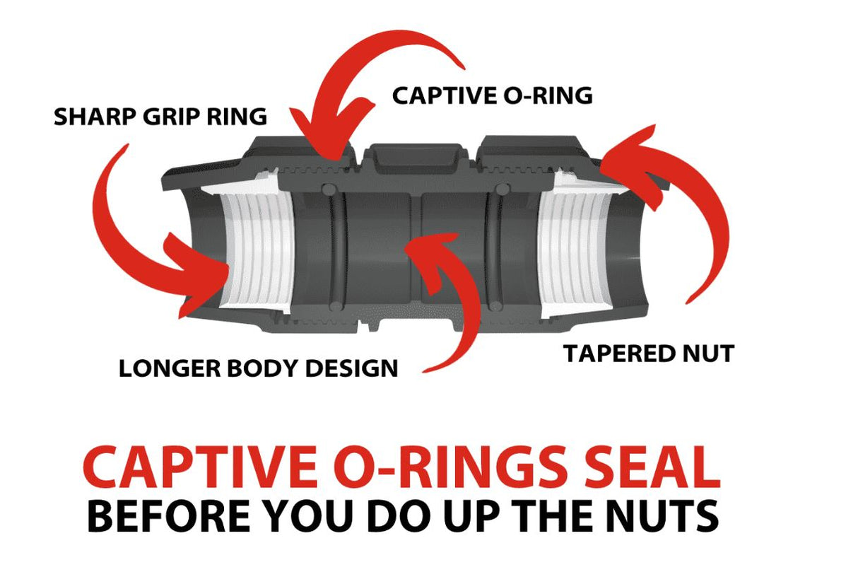 Plasson Metric Compression Female BSP End Connectors | Shop Online