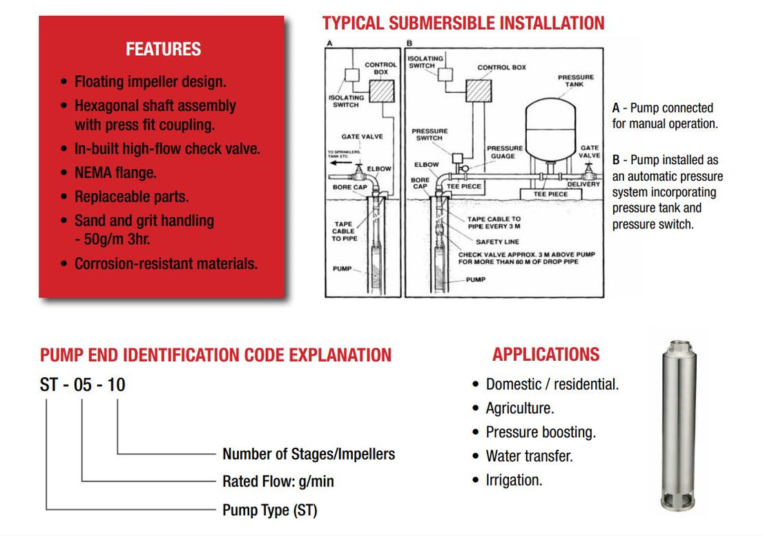 Pumpmaster Subbiemate ST-10 Series 4" Submersible Bore Pumps | Shop Online
