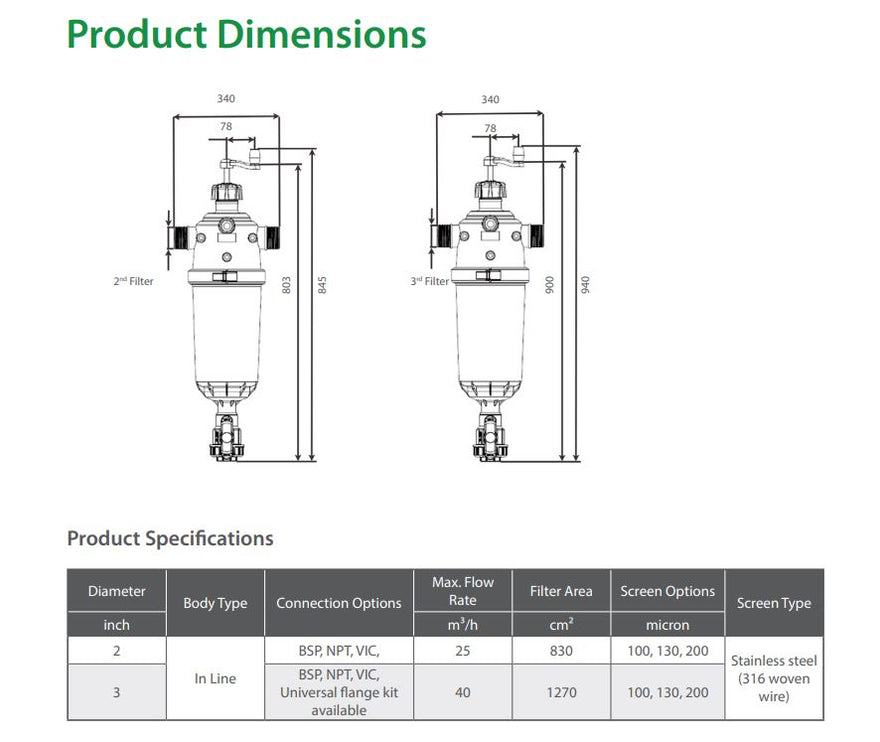 Rivulis F6400 50mm Semi Automatic Screen Filters | Shop Online