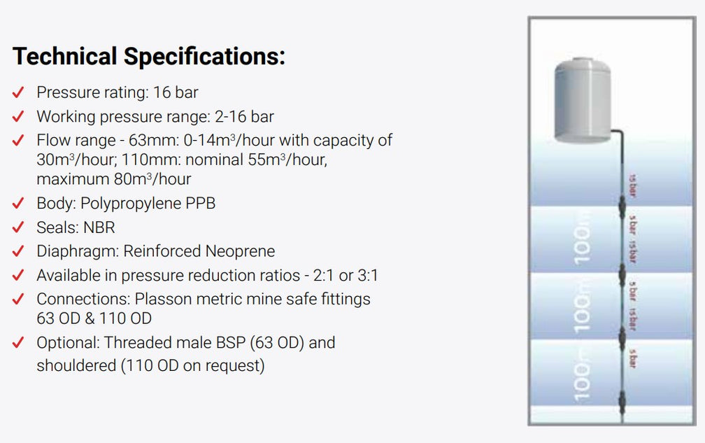 Plasson Metric Fixed Ratio Pressure Reducing Valve | Shop Online