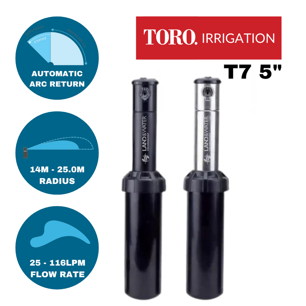 Toro Sprinklers Store | Shop Online