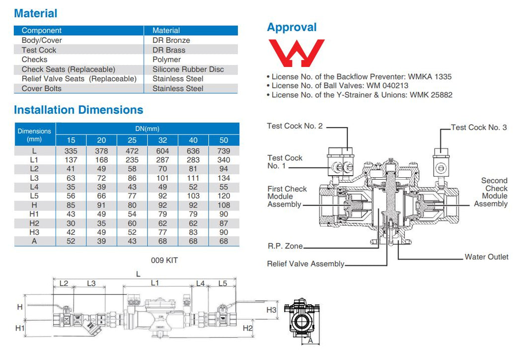 Watts Series 009 Brass Backflow Prevention RPZ Devices | Shop Online