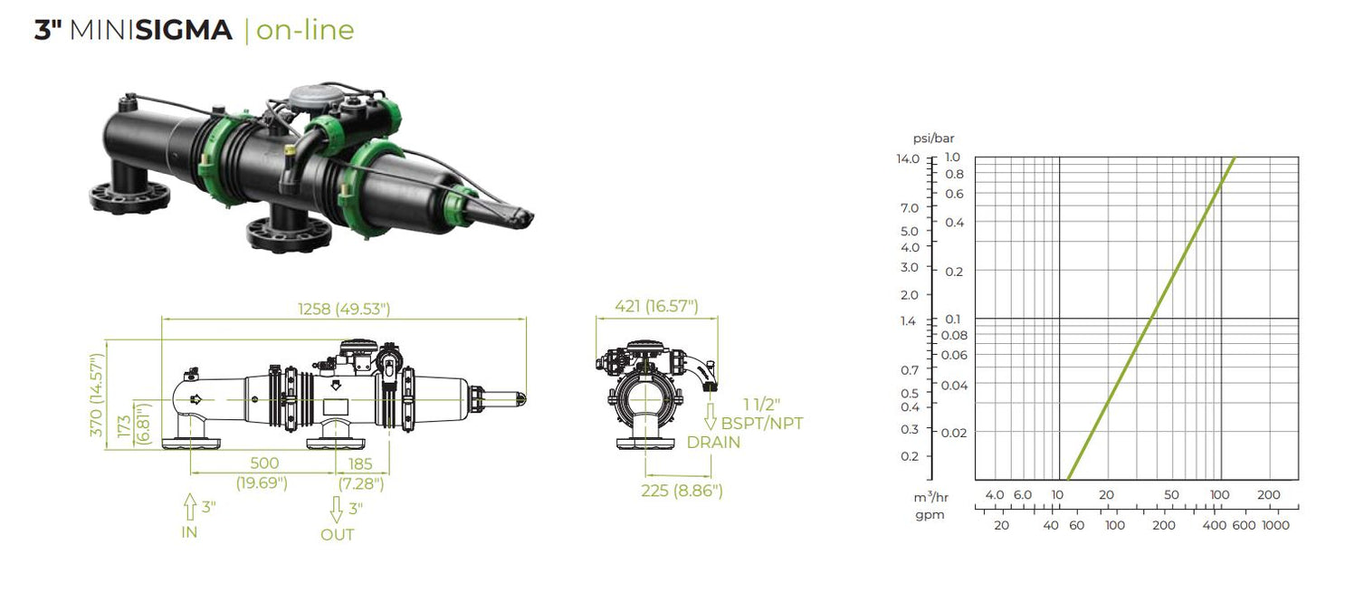Amiad Mini Sigma 80mm Automatic Self-Cleaning Screen Filter | Shop Online