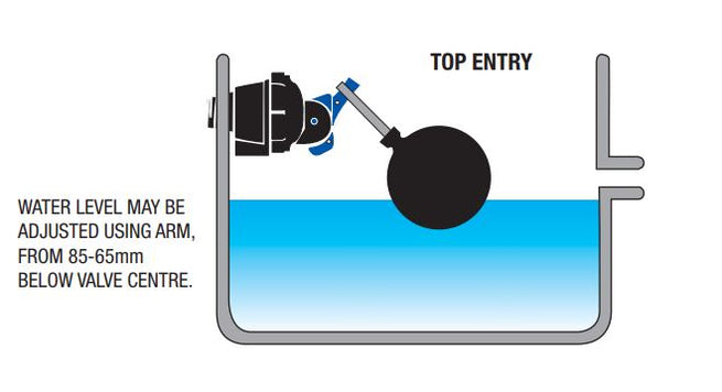 Apex Float Valves | Shop Online Full Range!