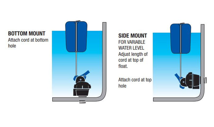 Apex Float Valves | Shop Online Full Range!