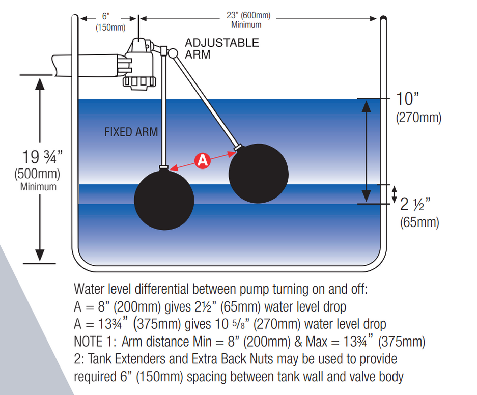 Buy Float Valves for Tanks & Dams | Shop Online