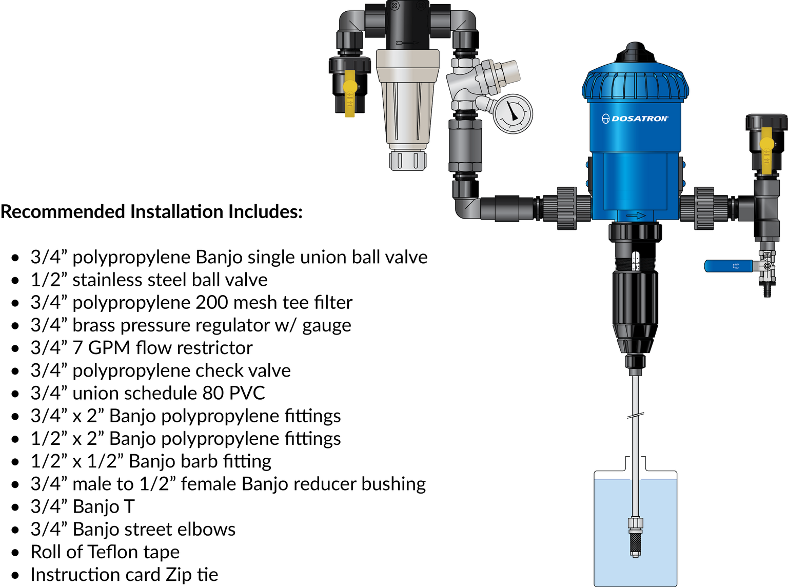 Digital Dosing Pumps & Fertilizer Injectors | Shop Online