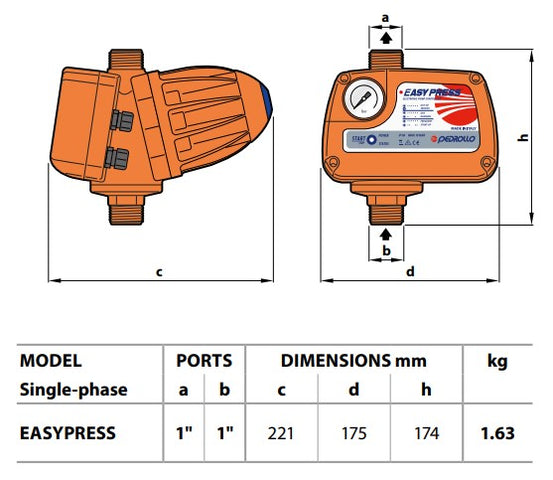 Pump Controllers | Shop Online