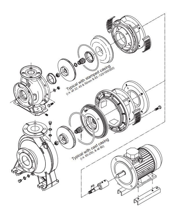 Ebara 40mm 3LS 316SS Centrifugal Pumps | Shop Online