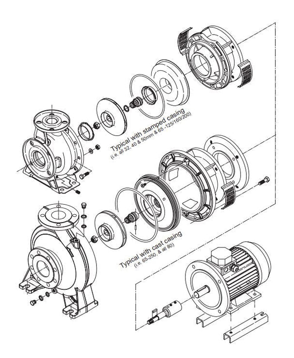 Ebara 50mm 3LS 316SS Centrifugal Pumps | Shop Online