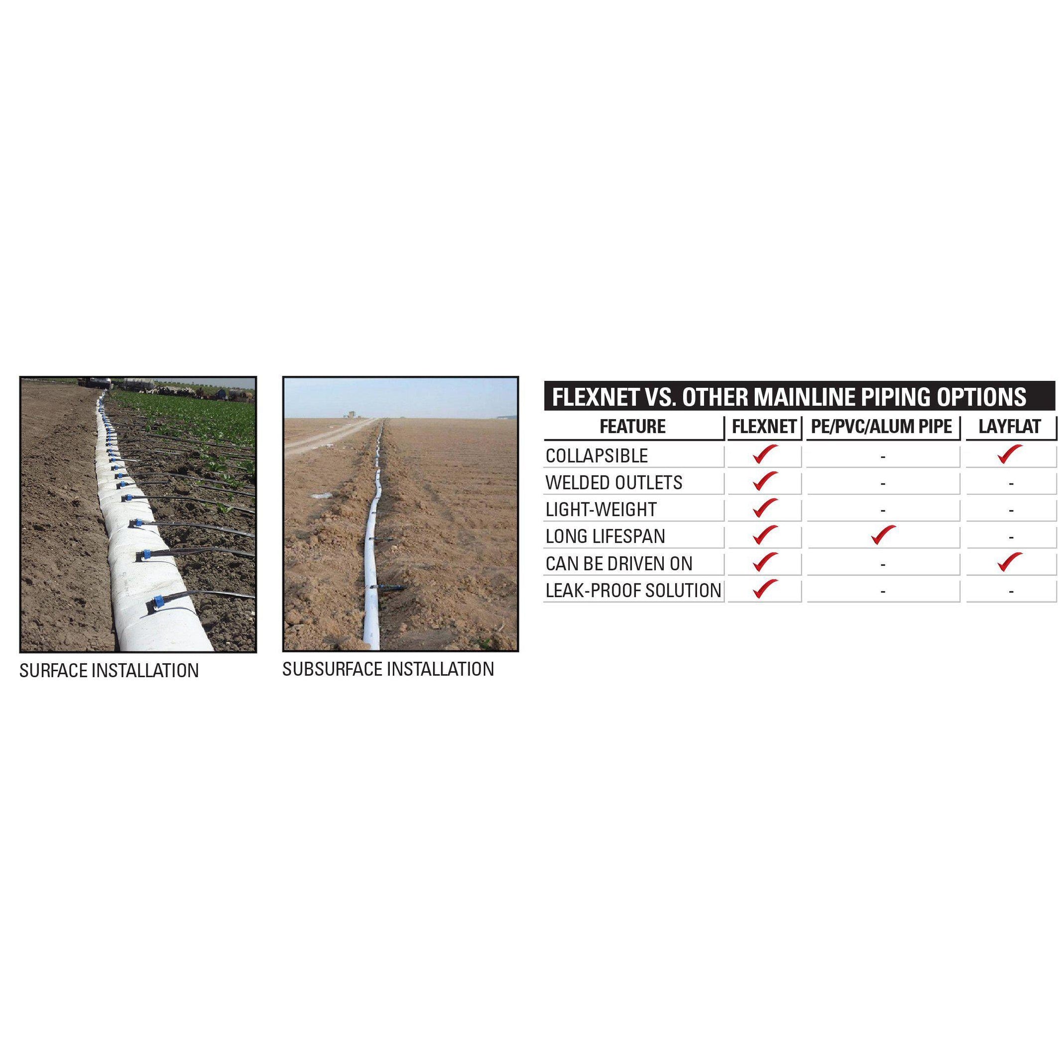 Netafim FlexNet™ Portable Submain Pre-Punched Layflat Pipe | Shop Online