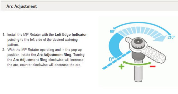 Hunter MP Rotator Nozzle Adjustment Tool | Shop Online