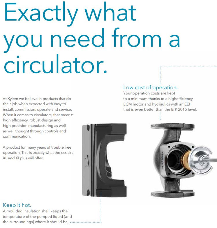 Lowara Ecocirc XL-Plus Variable Speed Circulator Pumps | Shop Online