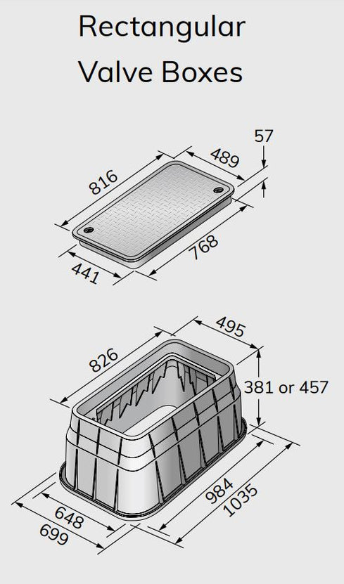 NDS Irrigation Valve Boxes Perth | Shop Online