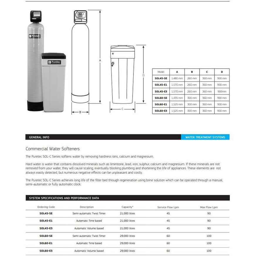 Water Softeners Perth | Shop Online