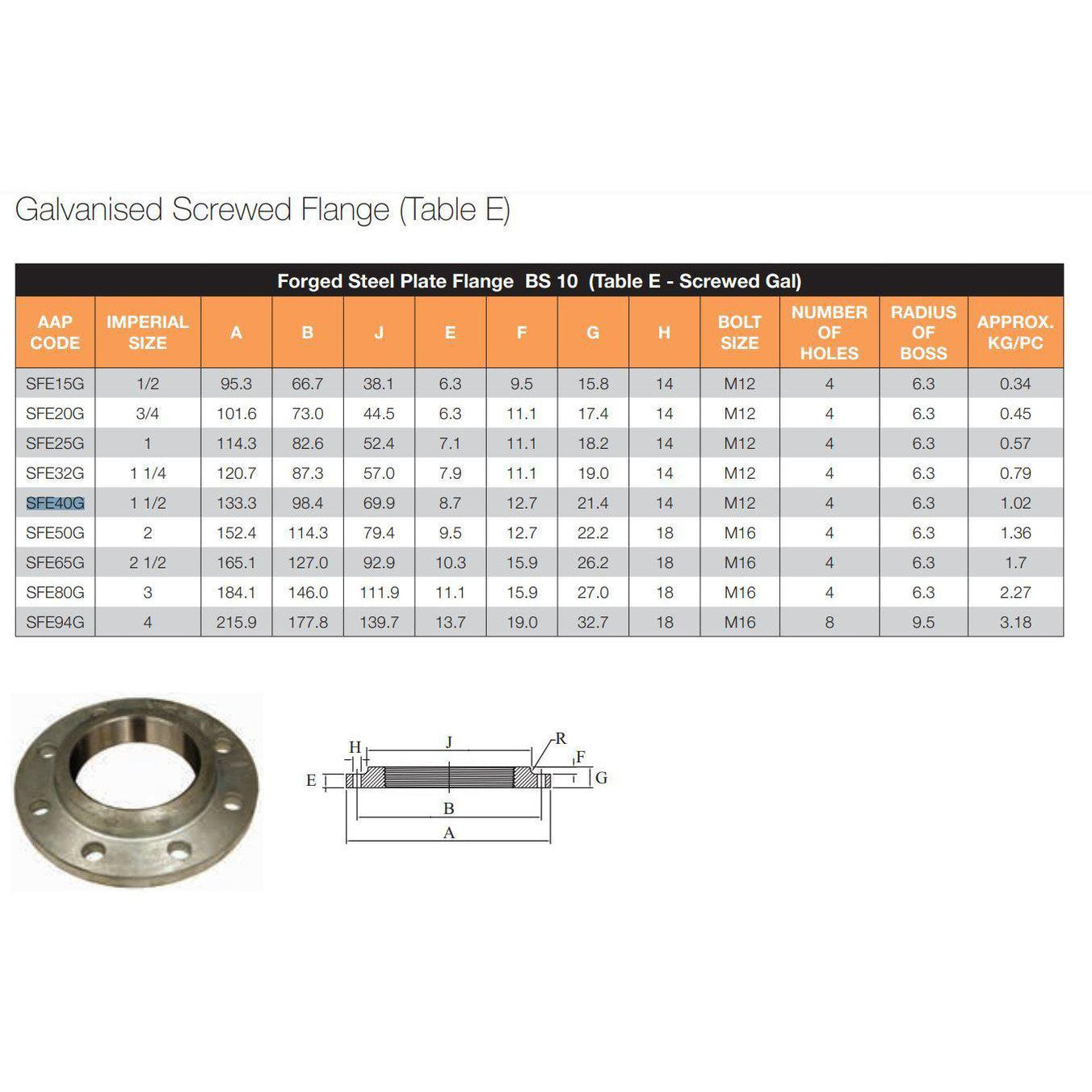 Irrigation Water Meters | Buy Online