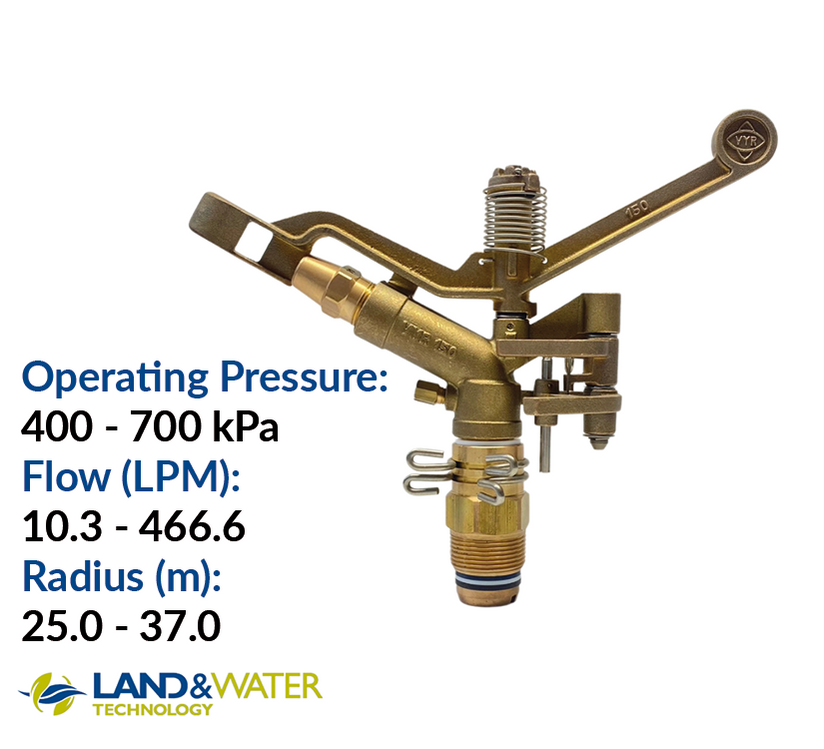 Vyrsa Agriculture Impact Sprinklers | Shop Online