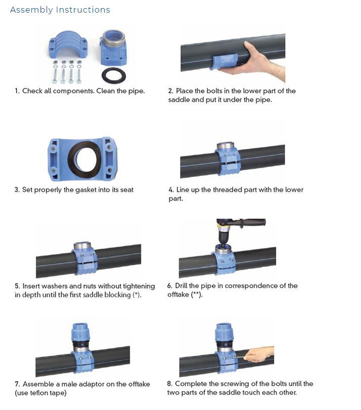 Irrigation Tapping Saddles | Shop Online