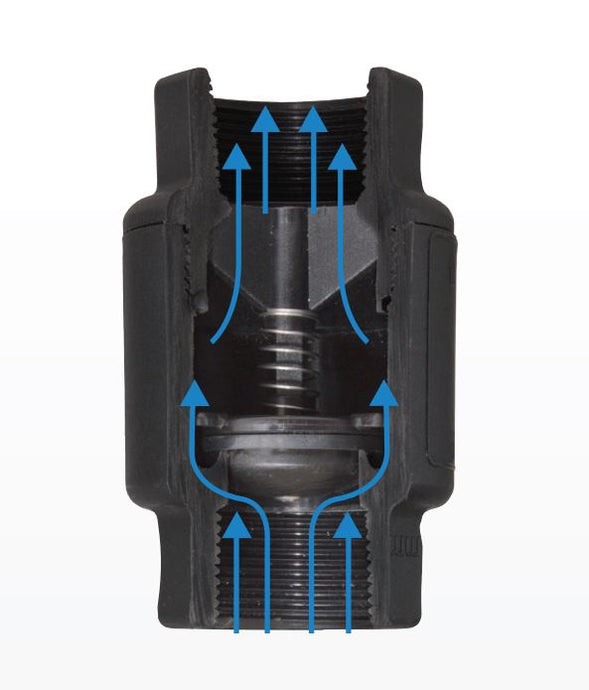 Irrigation Check Valves | Shop Online