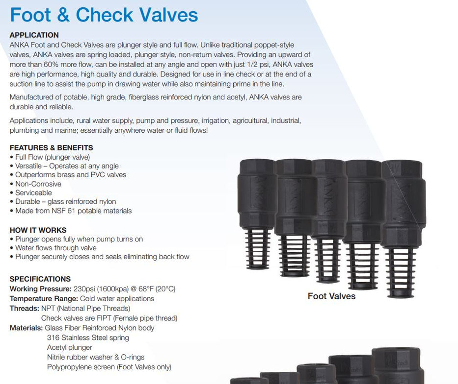 Anka Nylon Check Valves -Threaded | Shop Online