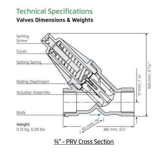 Bermad Valves Australia | Shop Online