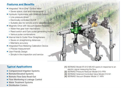 Bermad 900 Hydrometers with GEMSOL Solenoid | Shop Online