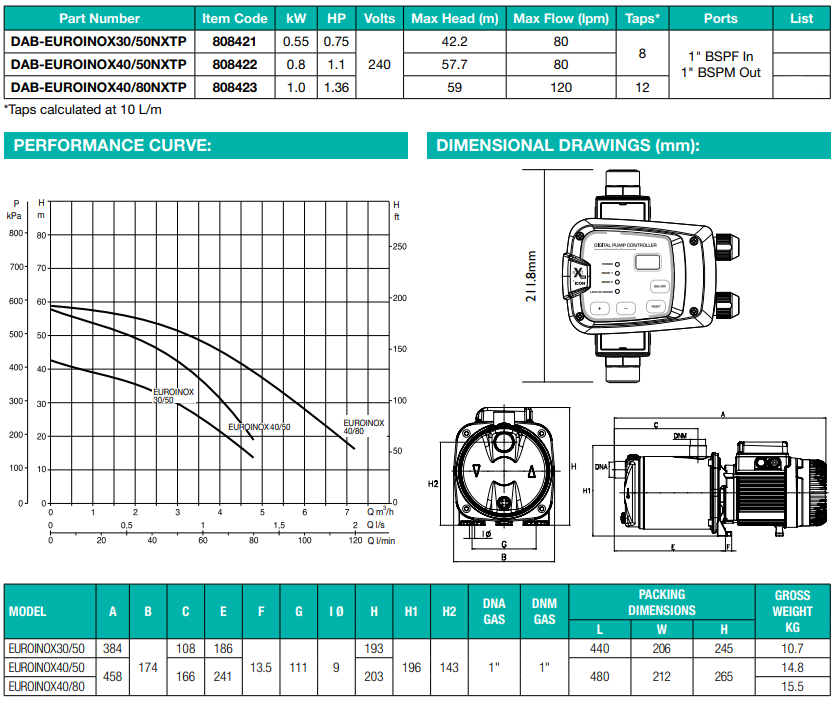 DAB Domestic Pressure Boosting Pumps | Shop Online