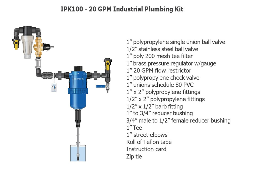 Digital Dosing Pumps & Fertilizer Injectors | Shop Online