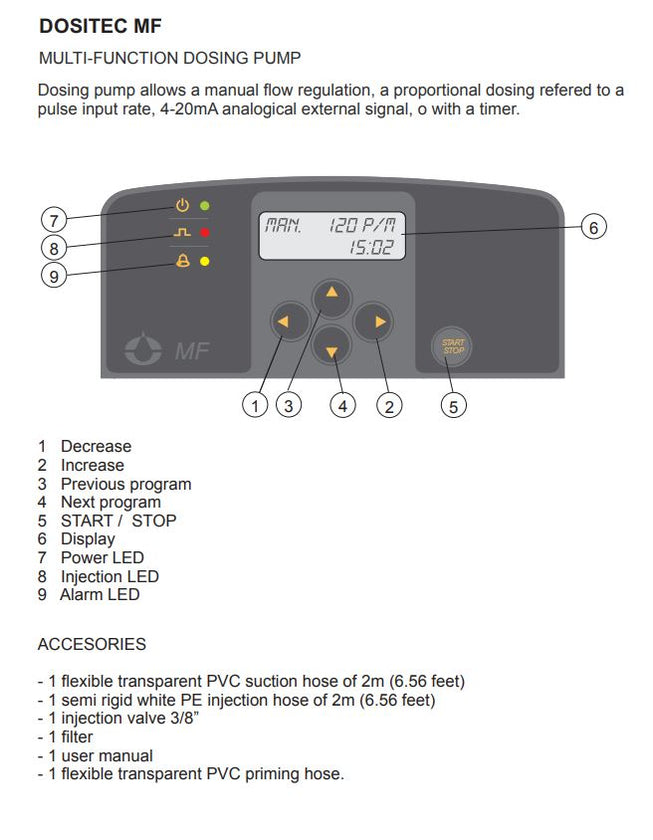 Dositec MF-2.5 High Performance Multi-Function Diaphragm Dosing Pump | Shop Online