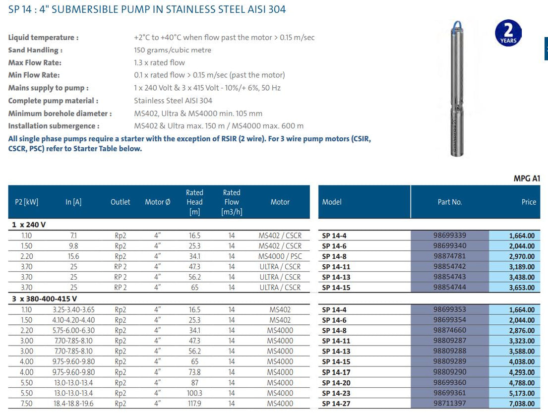 Grundfos SP14 4" Submersible Bore Pump (230 LPM) | Shop Online