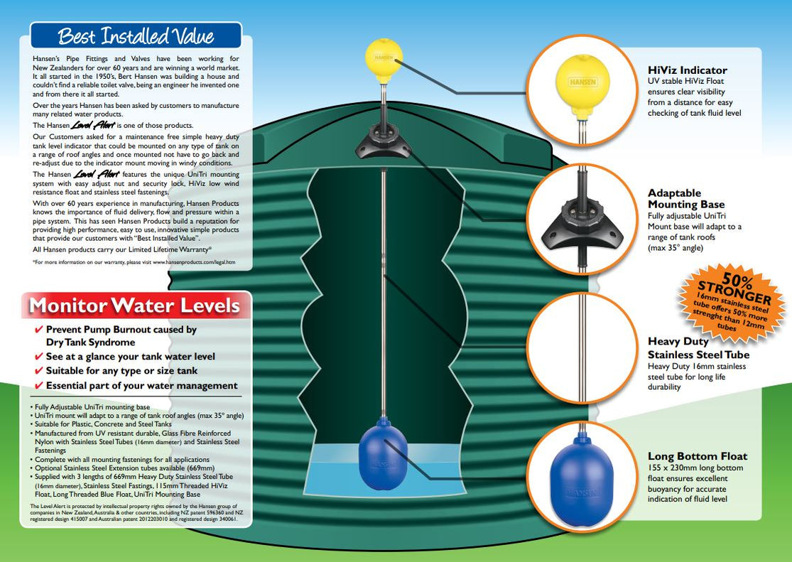 Hansen Heavy Duty Tank Level Alert Indicator | Shop Online