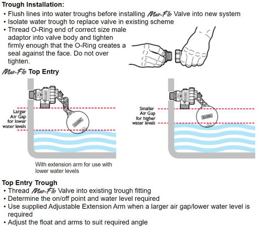 Large Trough Valves for Tanks | Shop Online