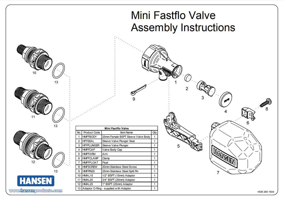 Hansen Mini Fast Flo Compact Trough Valve | Shop Online