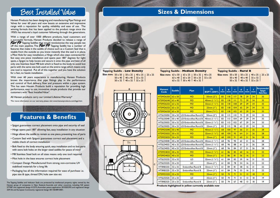 Hansen Tapping Saddles